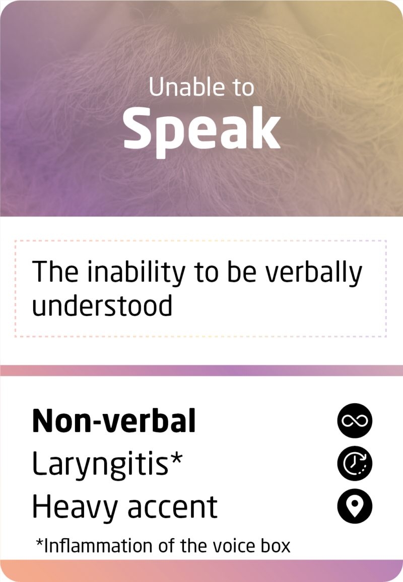 Ability Prompt Cards – Playbook for universal design Ability Prompt Cards – Playbook for universal design
