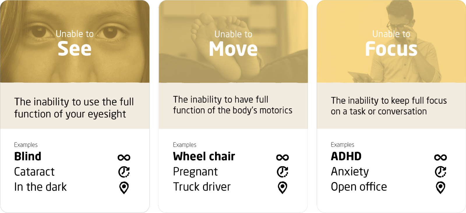 Universal Design Guide – Open-source platform for Universal Design and ...